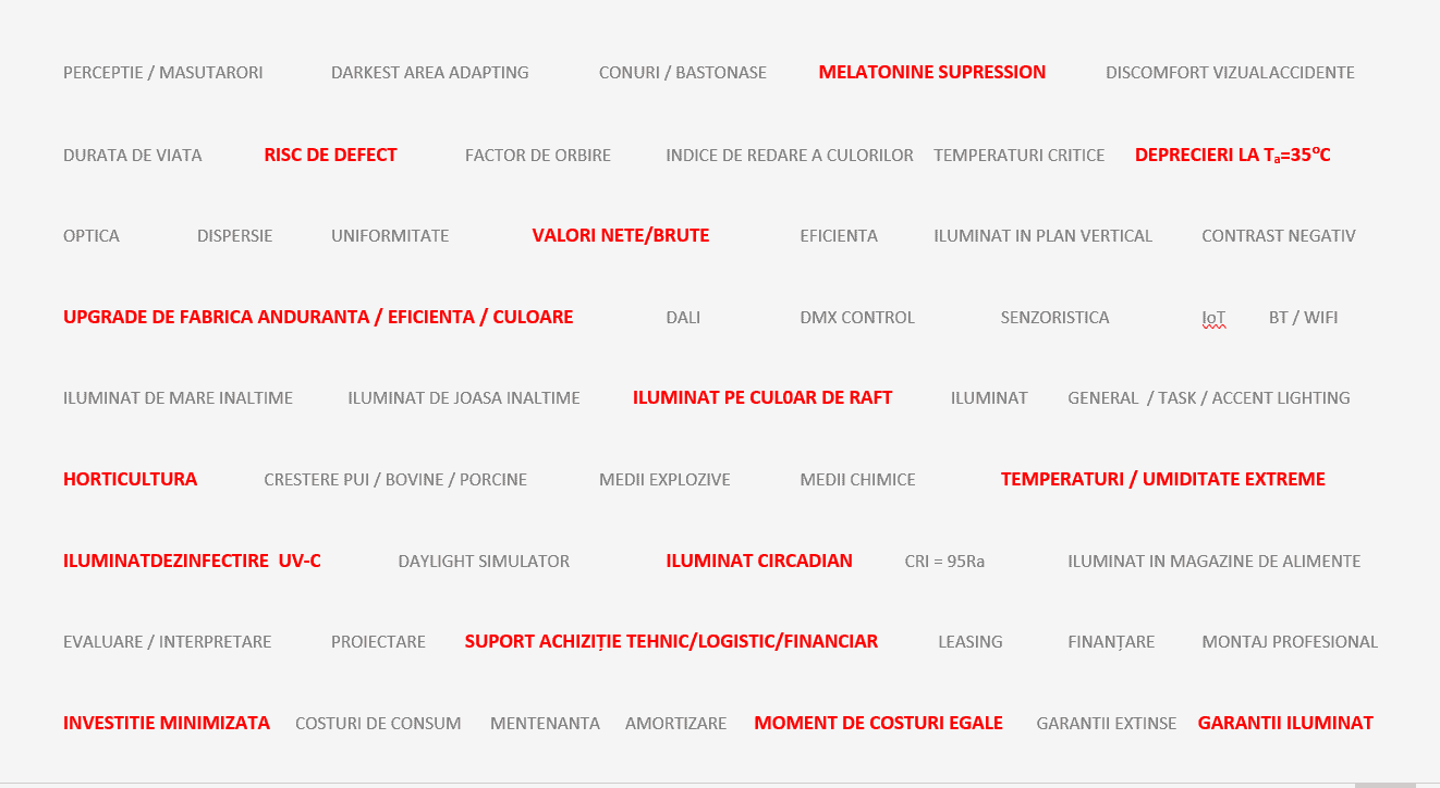 Despre Noi – Eazy Plus Light Systems